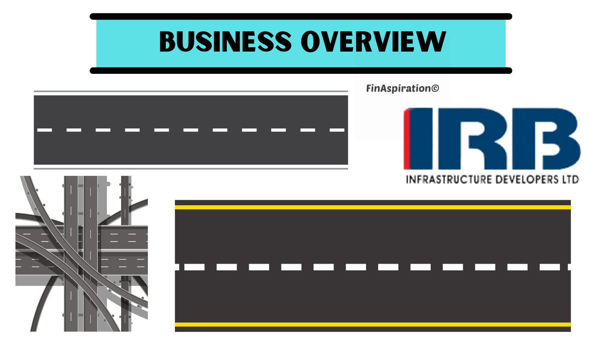 👉 Quant Mutual Fund is Holding 6.29% [ Inr : 830.7] [Mn] in there ...