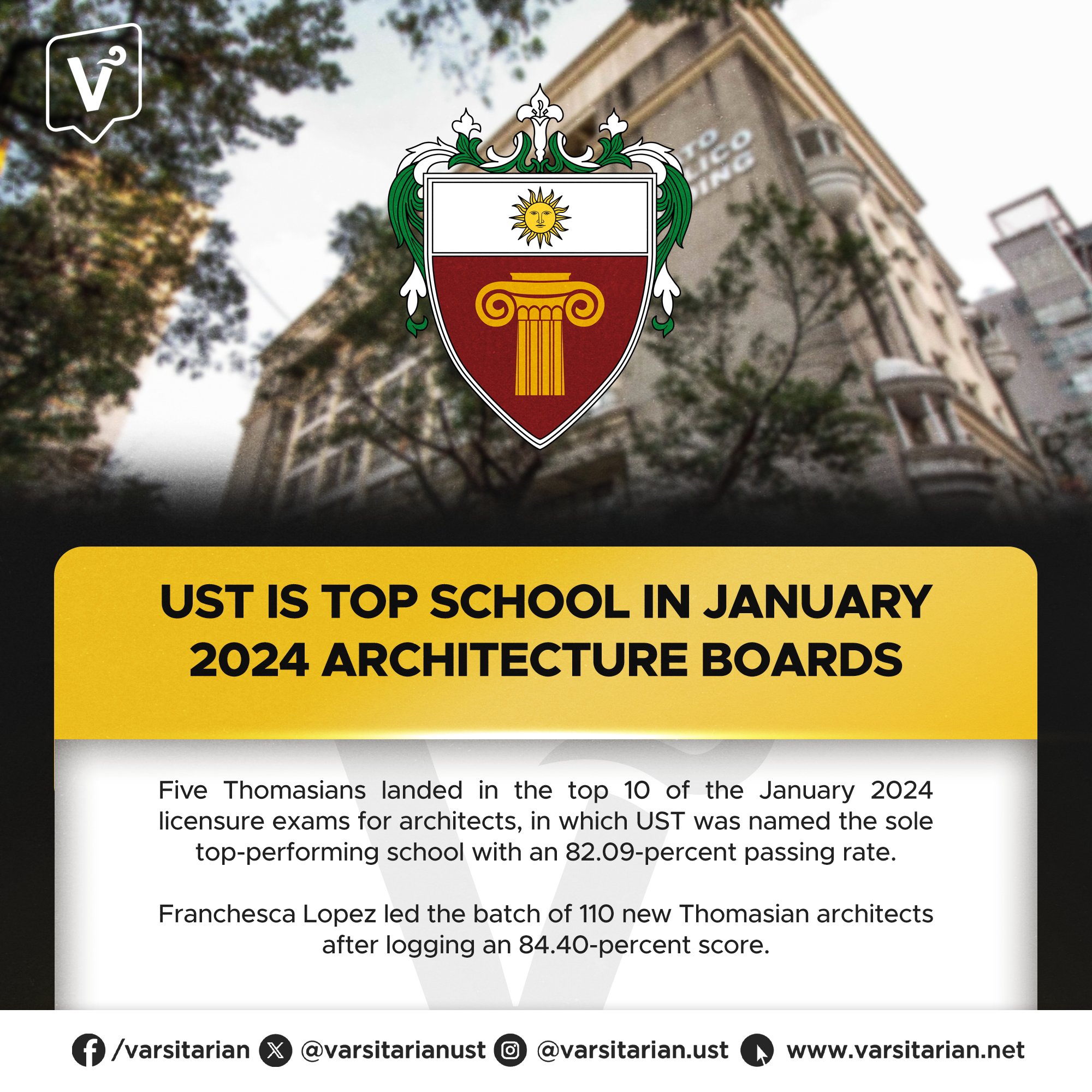 Ust Arki Logo Arki Students Rediscover Spaces In UST In Summer School