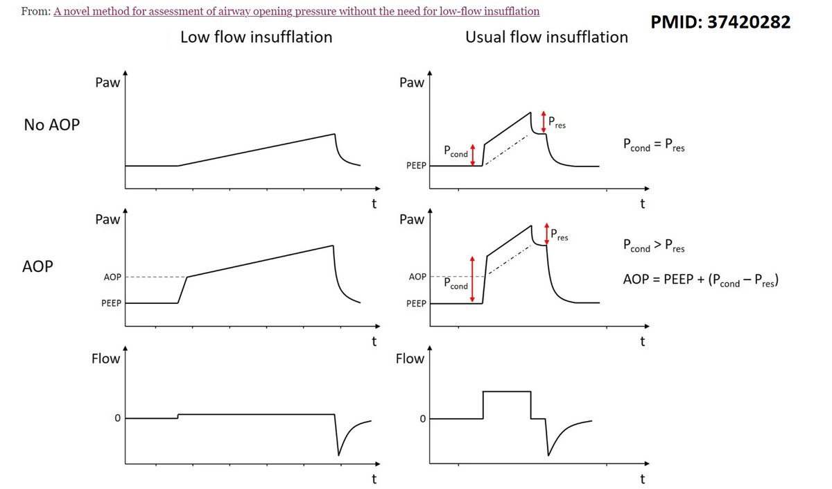 This generated some great discussion. Now let's do a deep dive The ...