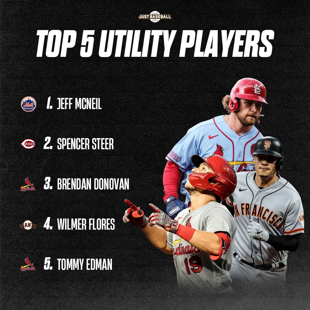 Best Utility Players in MLB: Versatile Game-Changers - MlbBrief