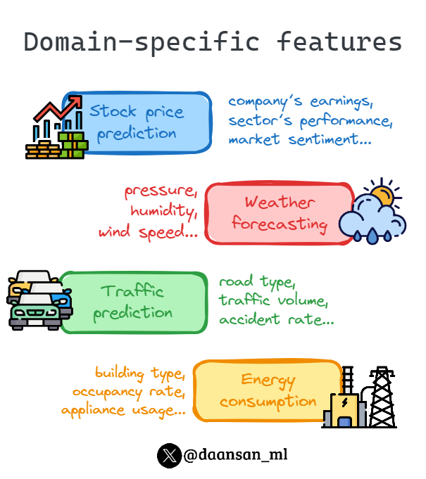 David Andrés 🤖📈🐍's Threads – Thread Reader App