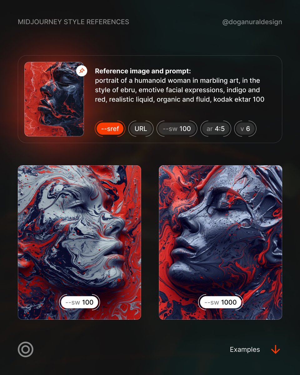 Midjourney Style References are here! Now you can generate more consistent styles. 🧵 Here is how ...