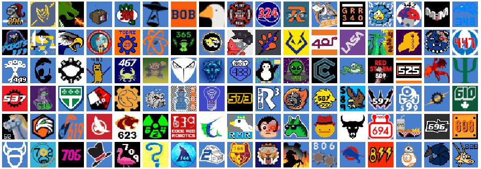 First Robotics Team Logo BHS Robotics Teams Win Awards, Compete At