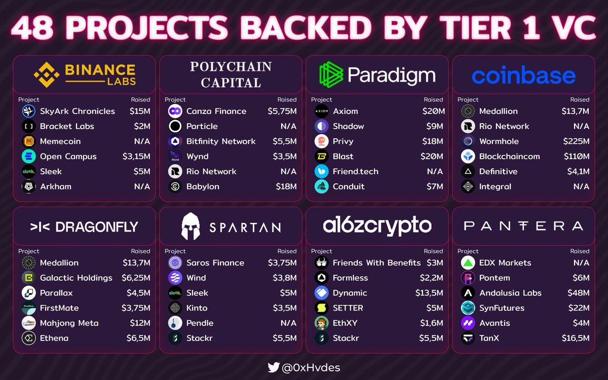 Thread by @0xHvdes on Thread Reader App – Thread Reader App
