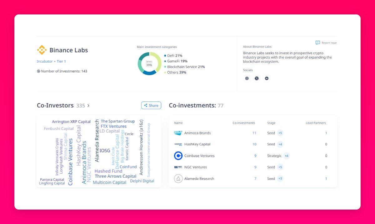 Thread by @0xHvdes on Thread Reader App – Thread Reader App