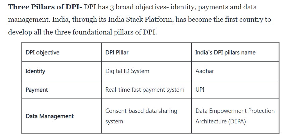 Nothing New in this Interim Budget Do Not get much stress and more PhD ...