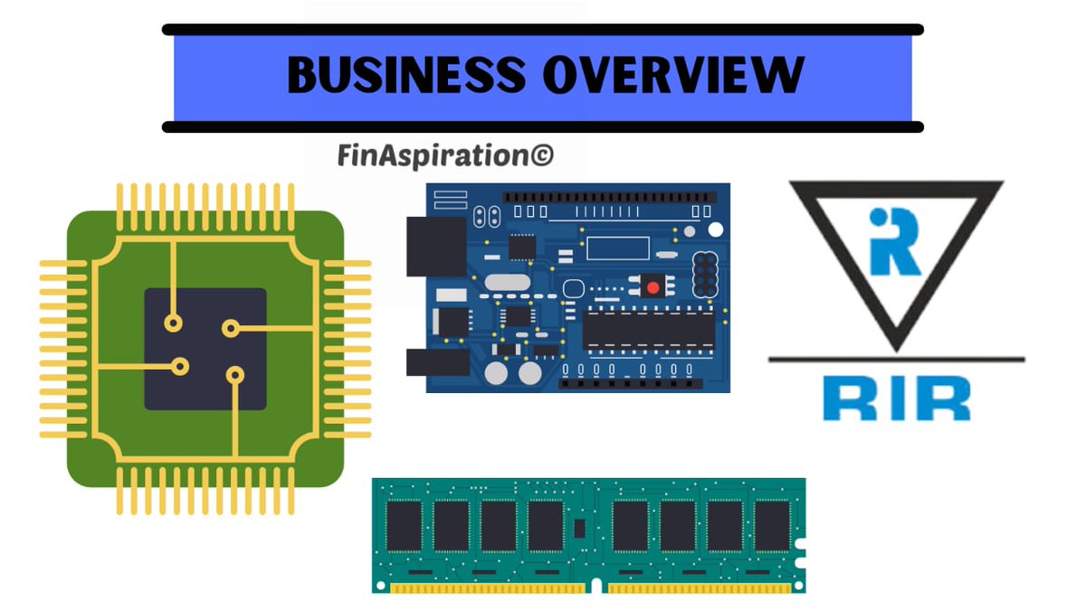 👉Futuristic Theme : Semiconductor Sector Stocks . 🌟 5 Stocks to ...