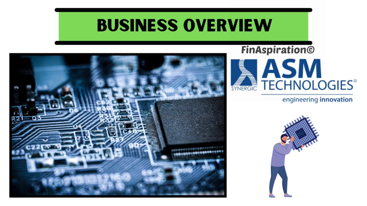 👉Futuristic Theme : Semiconductor Sector Stocks . 🌟 5 Stocks to ...