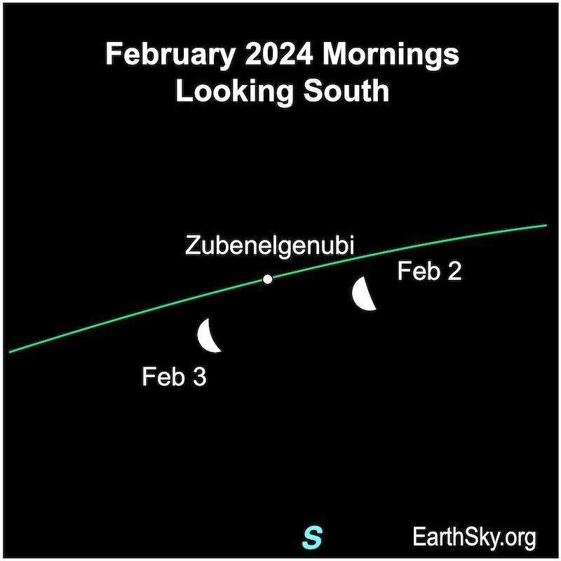 Zubenelgenubi The Star Zubenelhakrabi | The Multiverse Of The