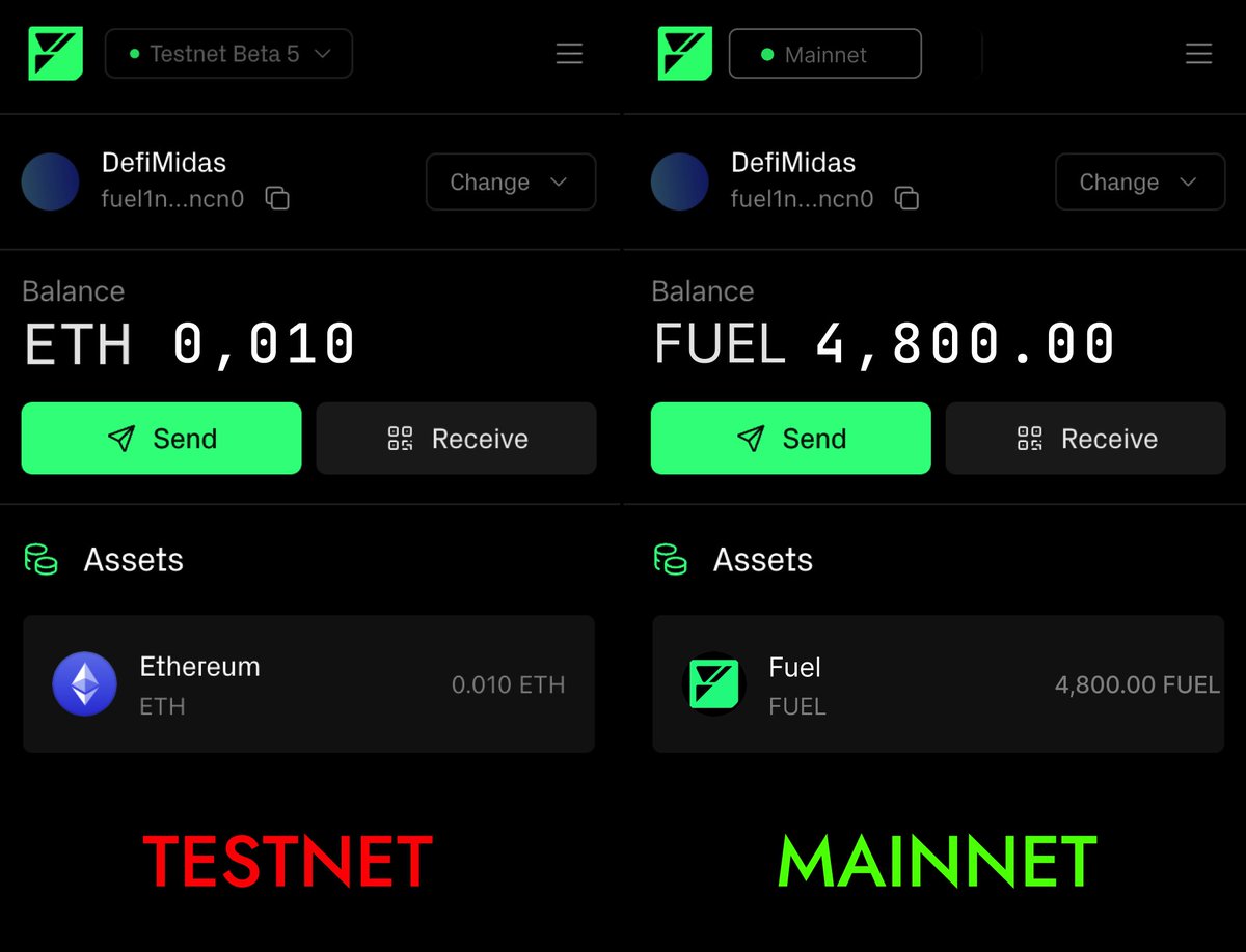 Thread by @DeFiMidas on Thread Reader App – Thread Reader App