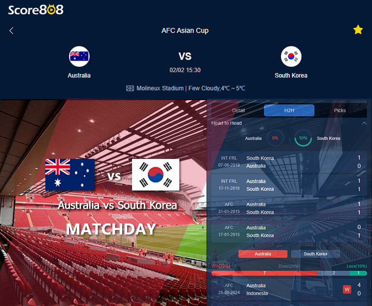 "#808Ball" - Results on X | Live Posts & Updates