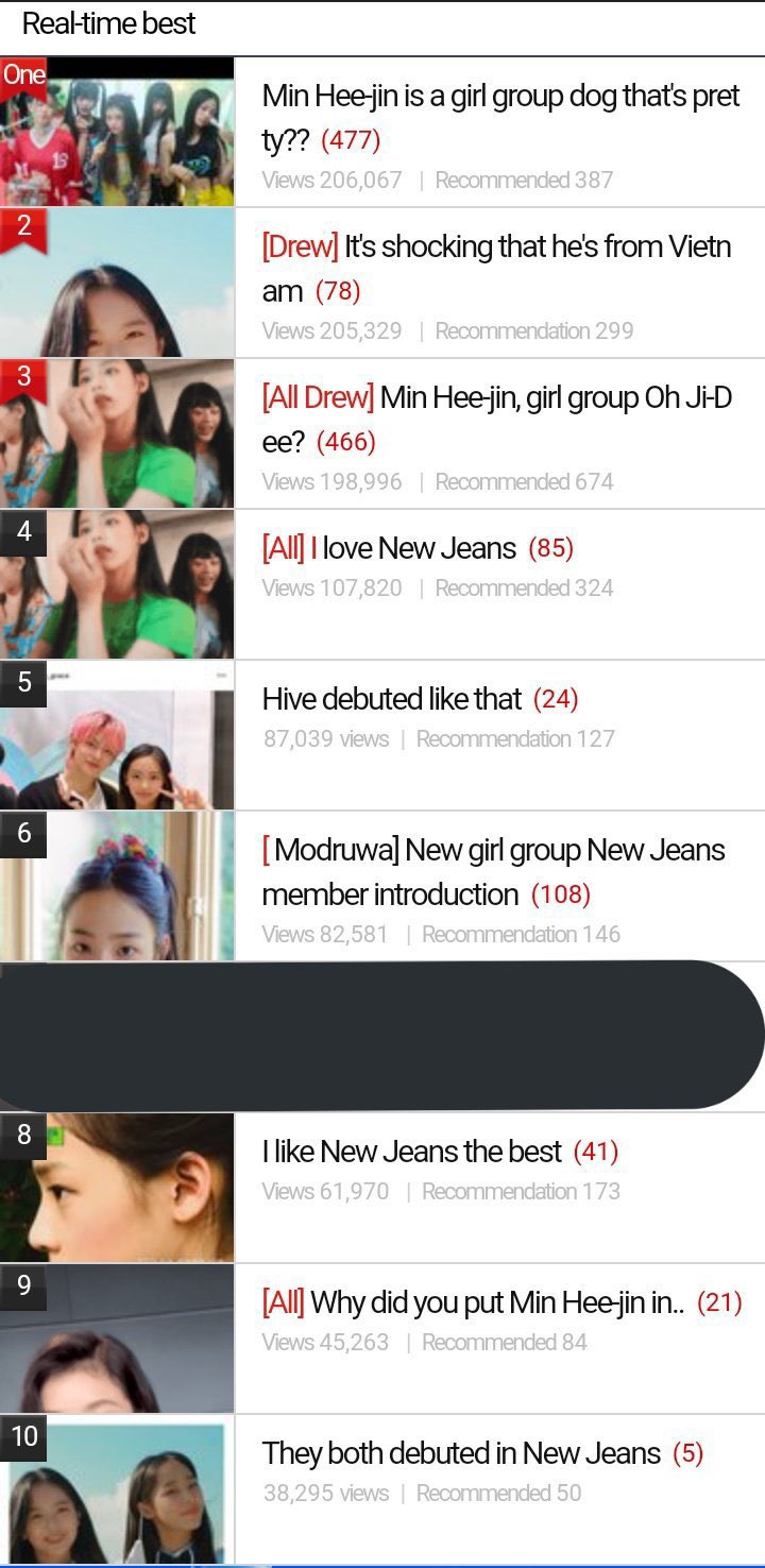 [instiz] TWS' BREAKS THEIR FIRST #1 ON MELON TOP100 ON THE 5 MINUTE CHART - K-POP - allkpop forums