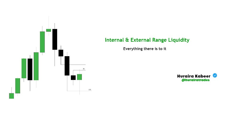 Everything you need to know about : Internal & External Range Liquidity ...