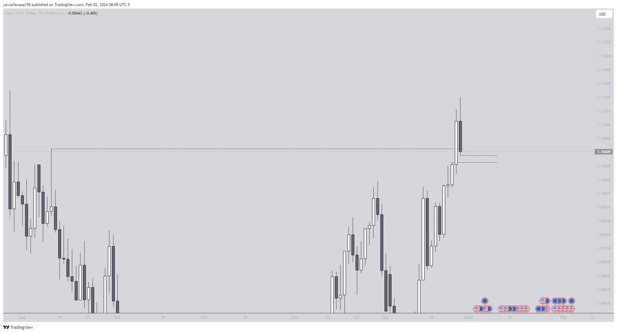 ERL to IRL vs IRL to ERL So to prove what I said, I looked into EU from ...