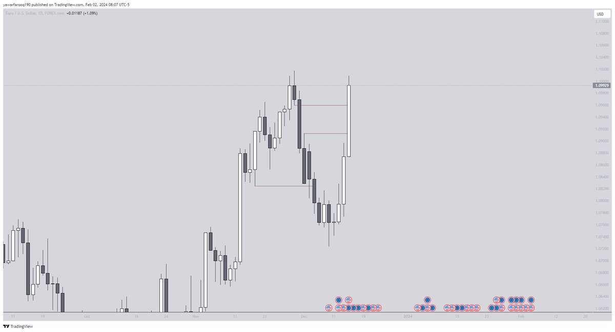 ERL to IRL vs IRL to ERL So to prove what I said, I looked into EU from ...