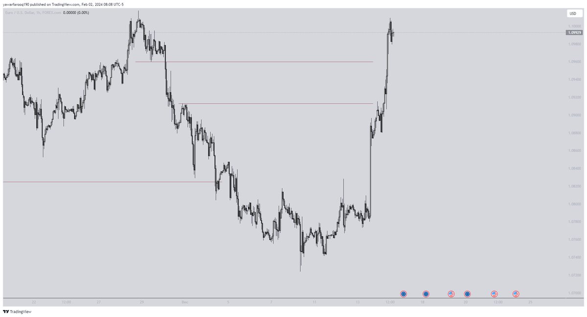ERL to IRL vs IRL to ERL So to prove what I said, I looked into EU from ...
