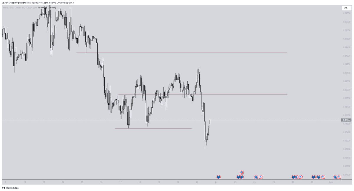 ERL to IRL vs IRL to ERL So to prove what I said, I looked into EU from ...