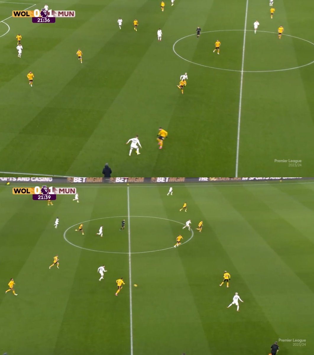 How MANCHESTER UNITED Beat Wolves - A THREAD 🧵 - Thread from Charlie ...