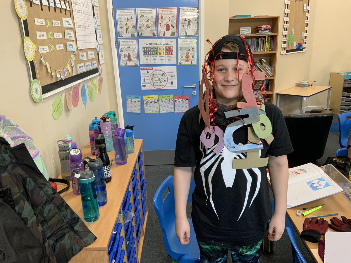 Wigmore Primary School | Nurturing Excellence