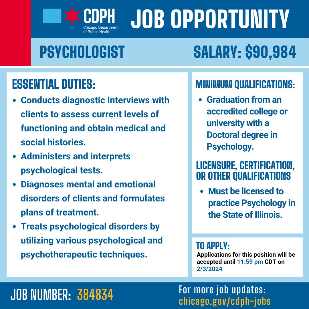 Clinical Psychologist Job Description