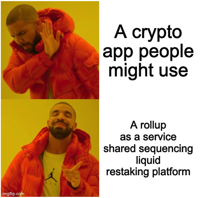 Thread by @Travis_Kling on Thread Reader App – Thread Reader App