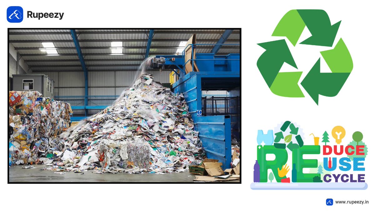 Rupeezy's Threads – Thread Reader App