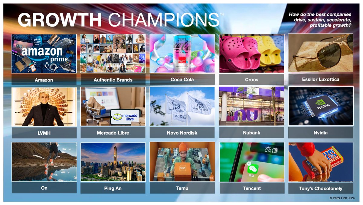 Snap, Microsoft and Tesla are the world's most innovative companies of ...