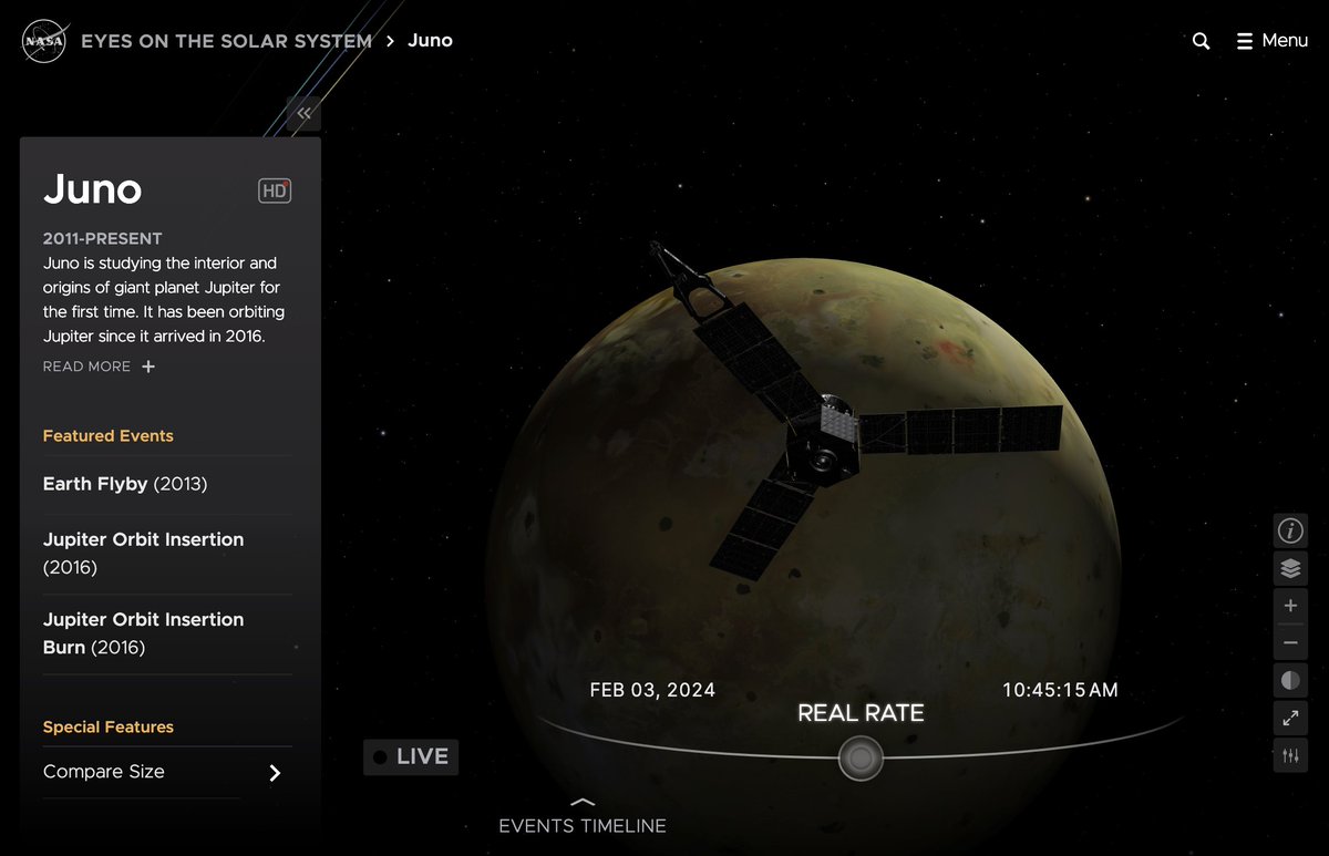 Solar System Of Juno