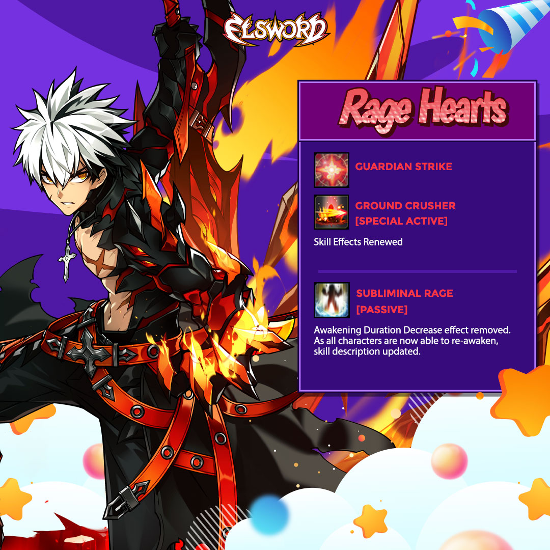 Elsword Characters Names Elesis ElWiki