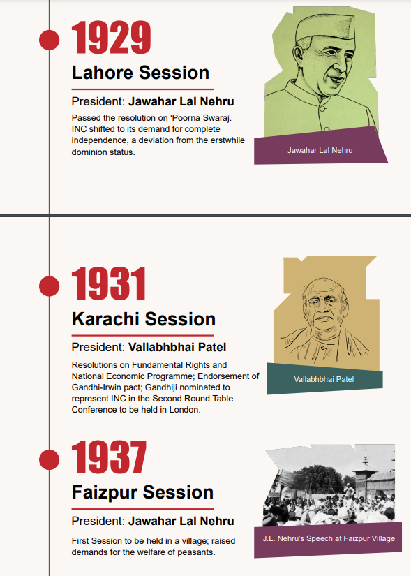 INC Important Sessions 🧵🧵 - Civil Learning | Rattibha