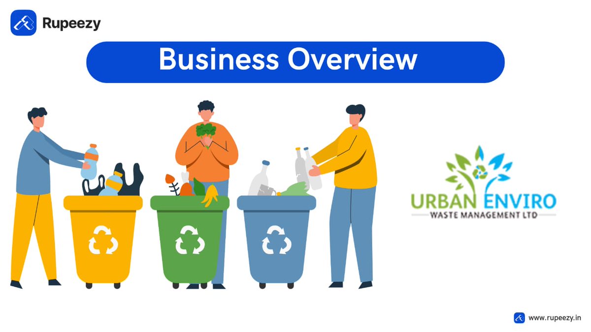🌟 Waste Management Sector Has the Huge Potential for the Growth in ...