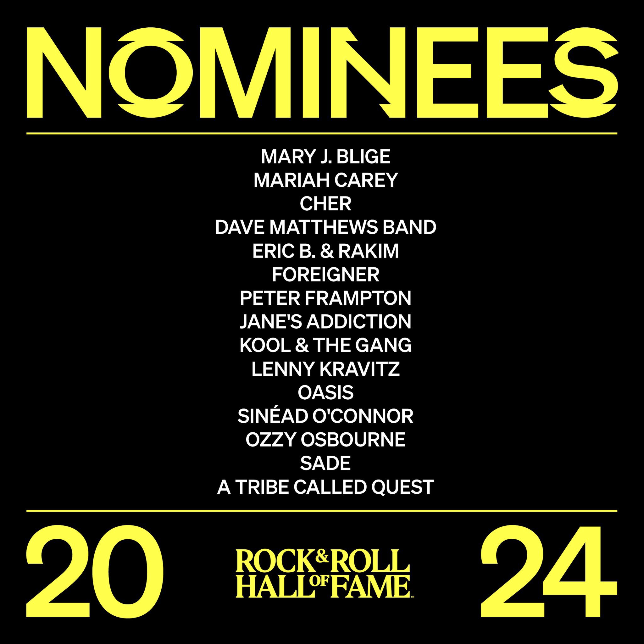 Rock And Roll Hall Of Fame Nominees 2024 Music Board