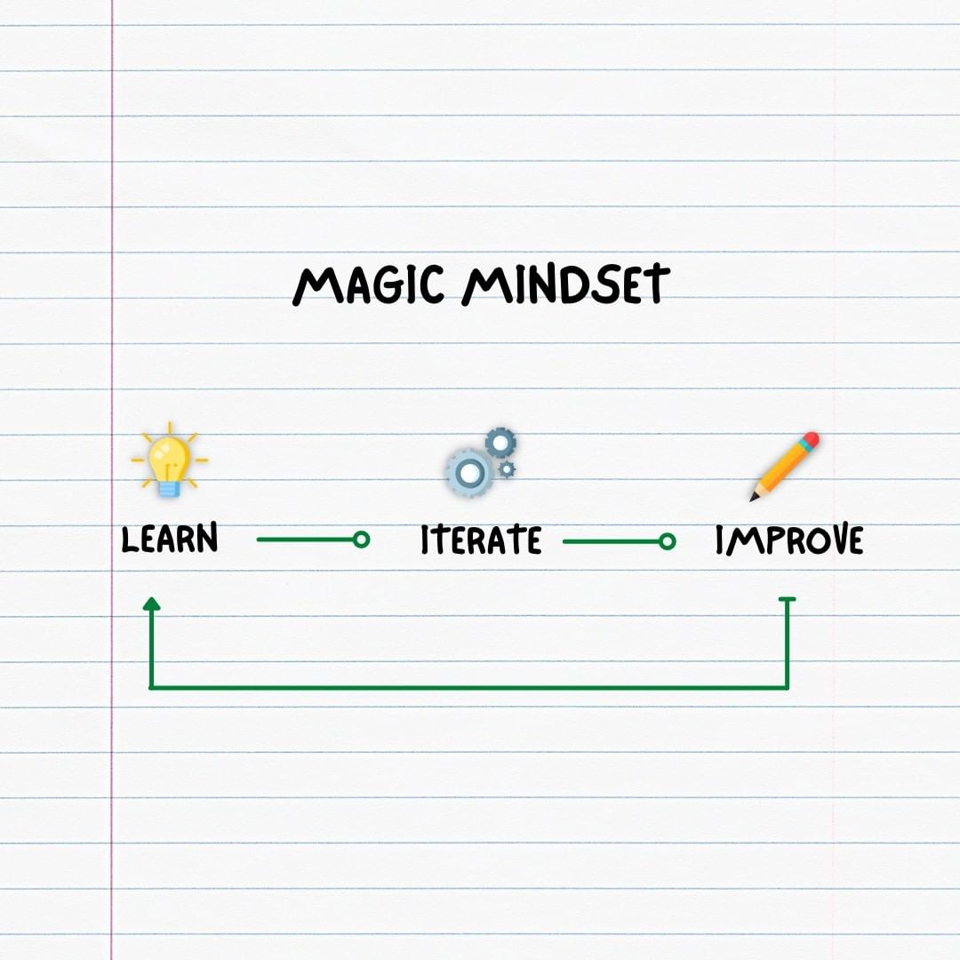 10 Powerful Visuals About Psychology & Life: 1. Who are you? - المسلسل ...