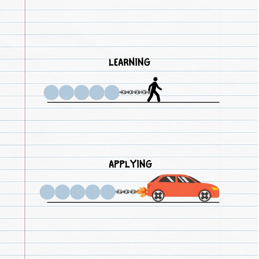 10 Powerful Visuals About Psychology & Life: 1. Who are you? https://t ...