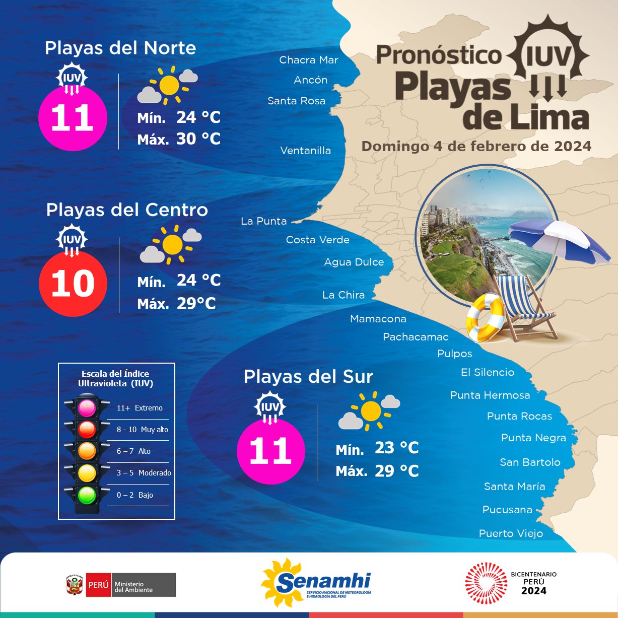 Clima en Lima y provincias EN VIVO probabilidad de lluvia y sensación térmica según SENAMHI en ...