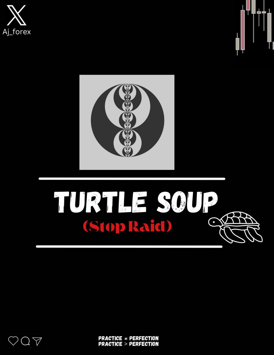 📓• Concept - Turtle soup • Explanation • Graphical illustration • Chart ...