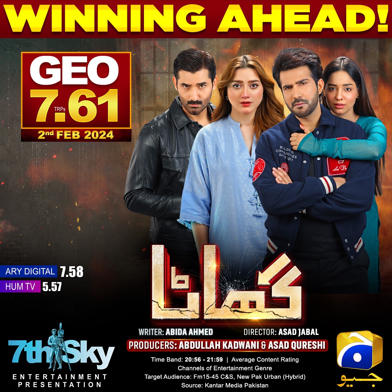 All Geo Dramas