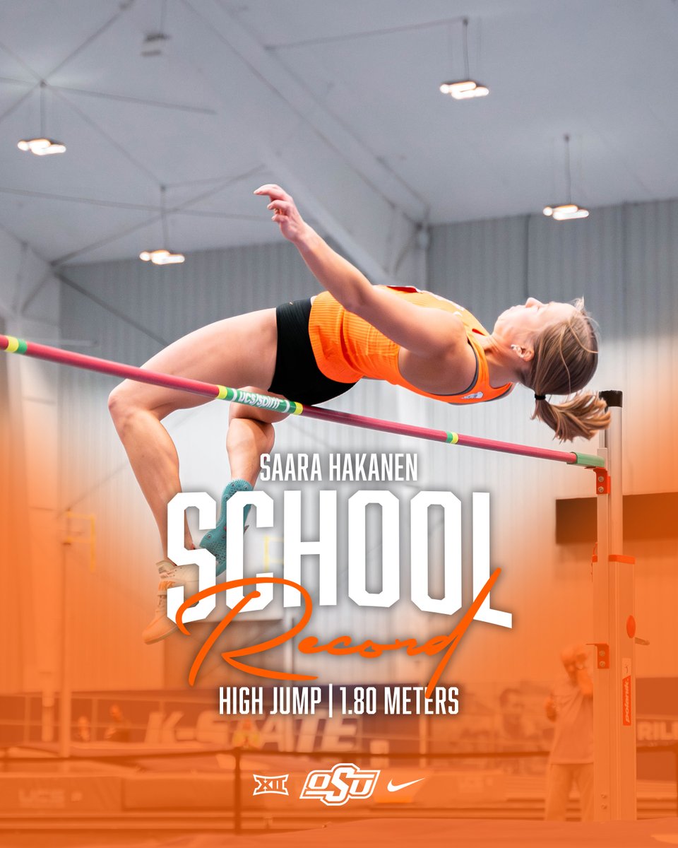 What Is The High School Record For High Jump