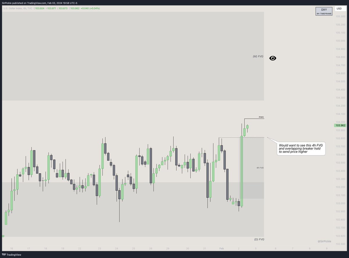 Thread by @SirPickle_ on Thread Reader App – Thread Reader App