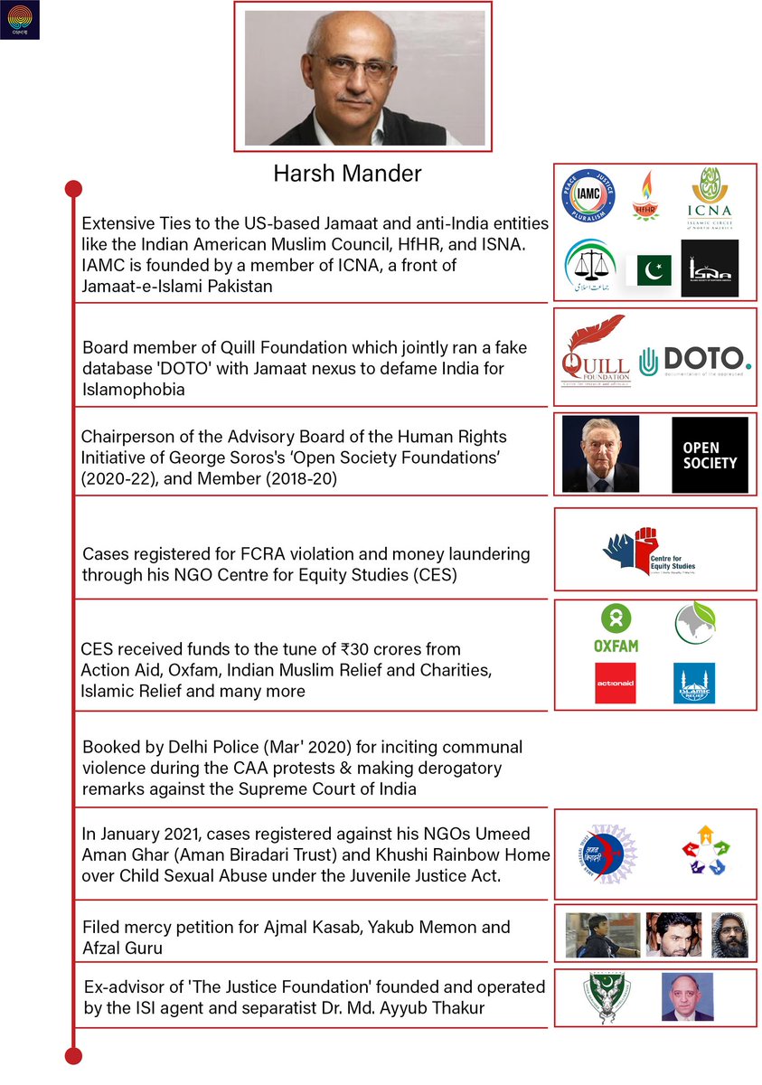 Harsh Mander has hit the headlines AGAIN in the alleged FCRA violation ...