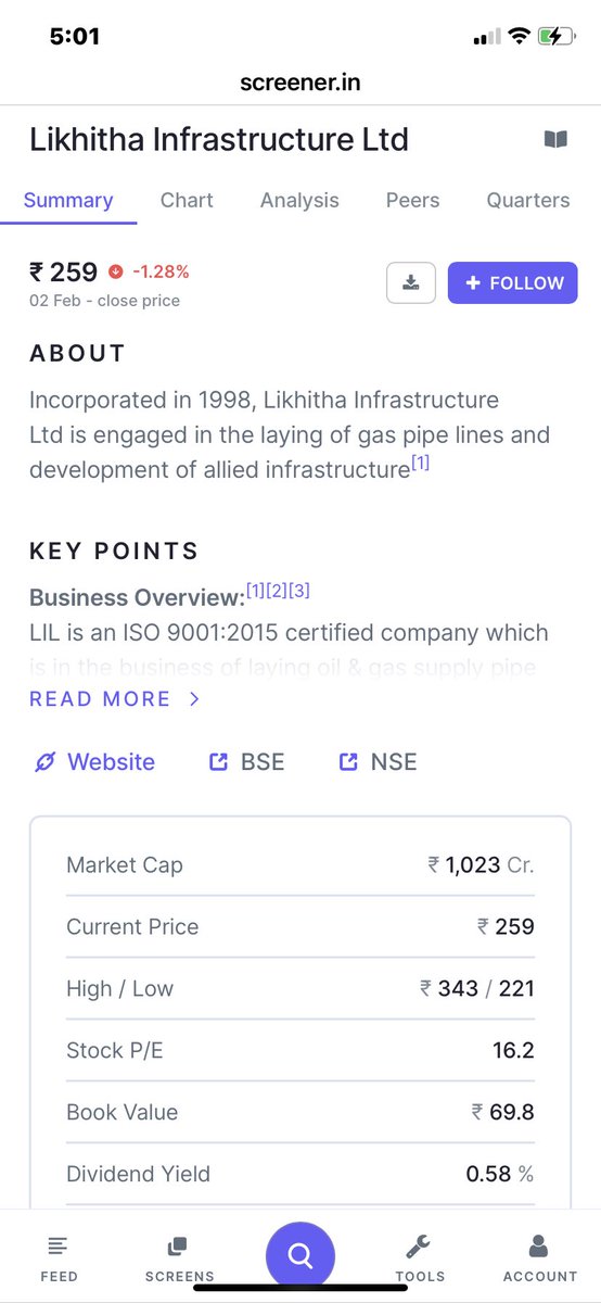 One more Budget Special quick 5 Bagger for you all. Good for 300/500 ...