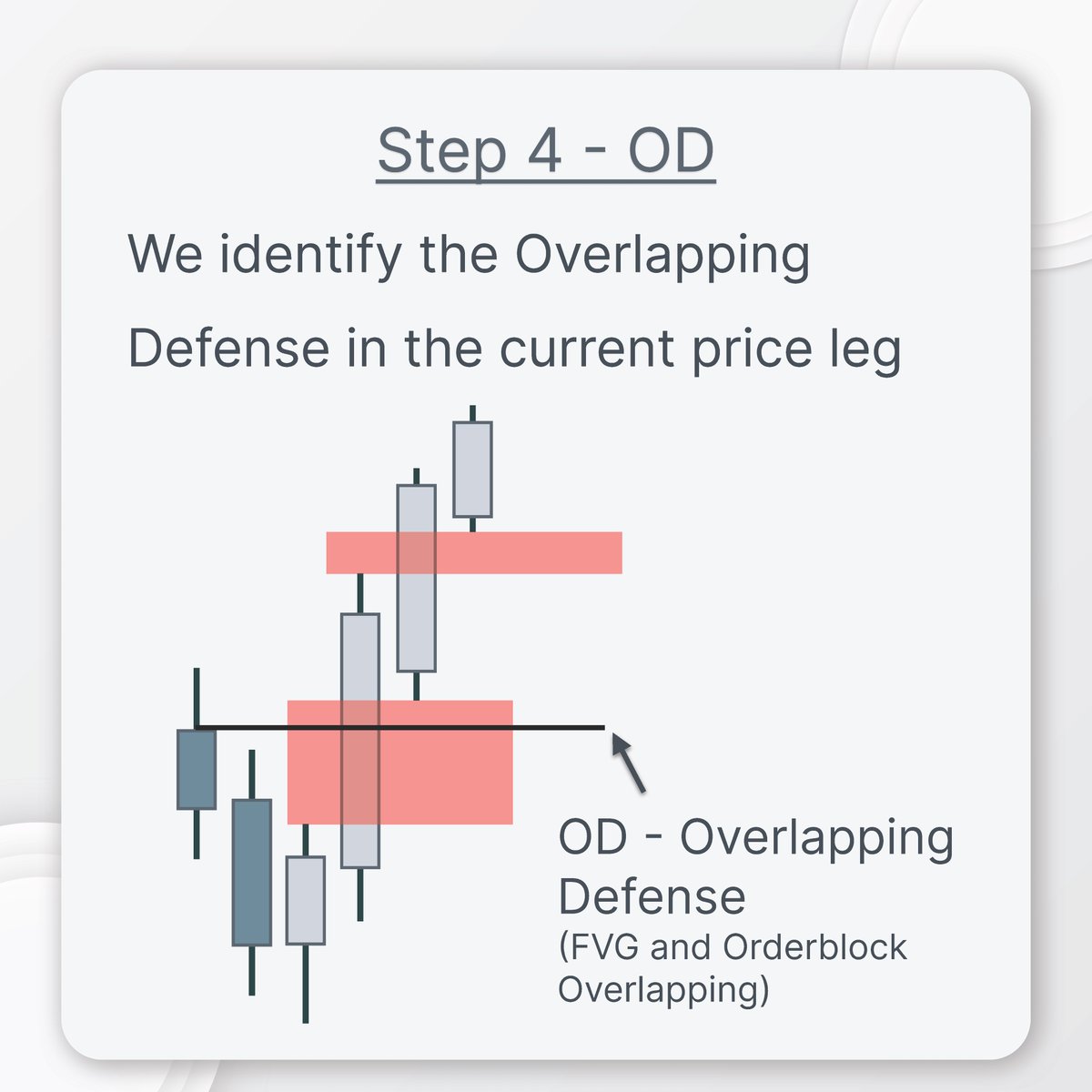 Thread by @arjoio on Thread Reader App – Thread Reader App