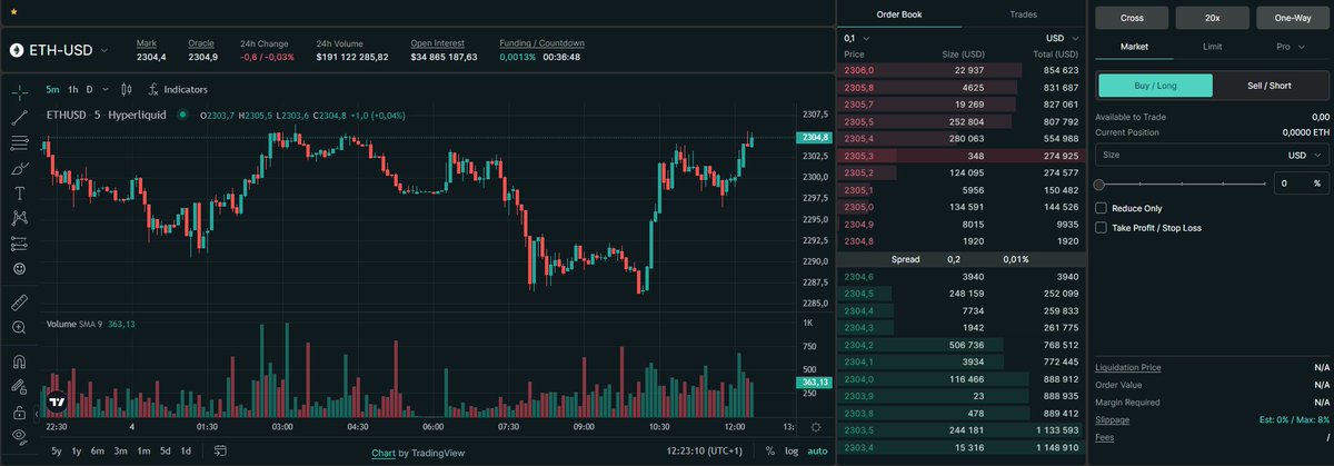 Thread by @derteil00 on Thread Reader App – Thread Reader App