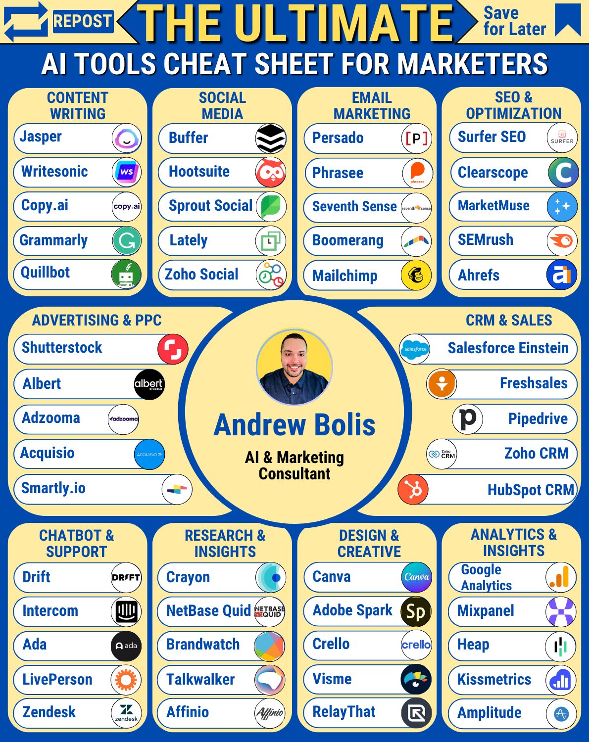 Optimization Cheat Sheet The Cheat Sheet For SEO Acronyms And