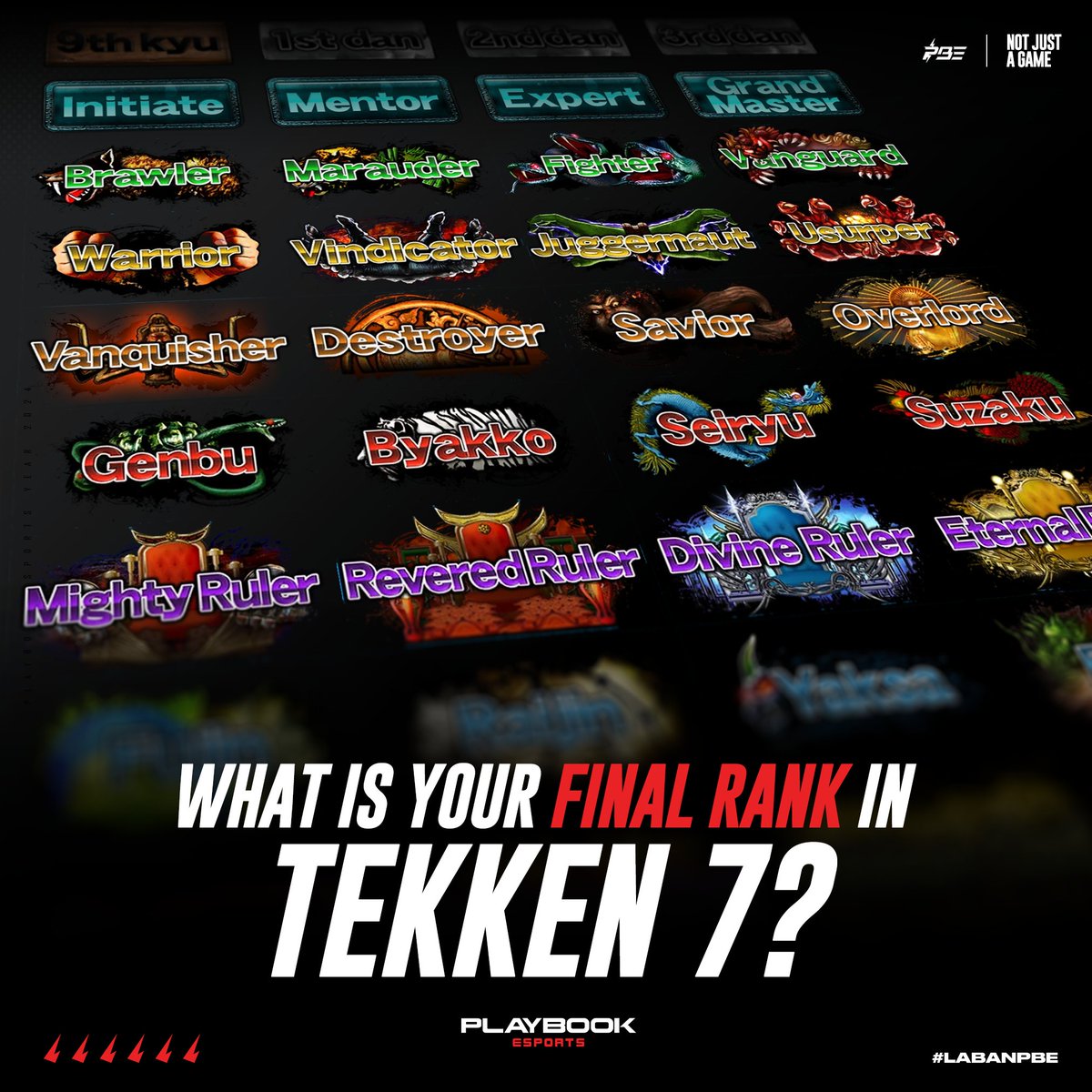 Tekken 7 Ranks