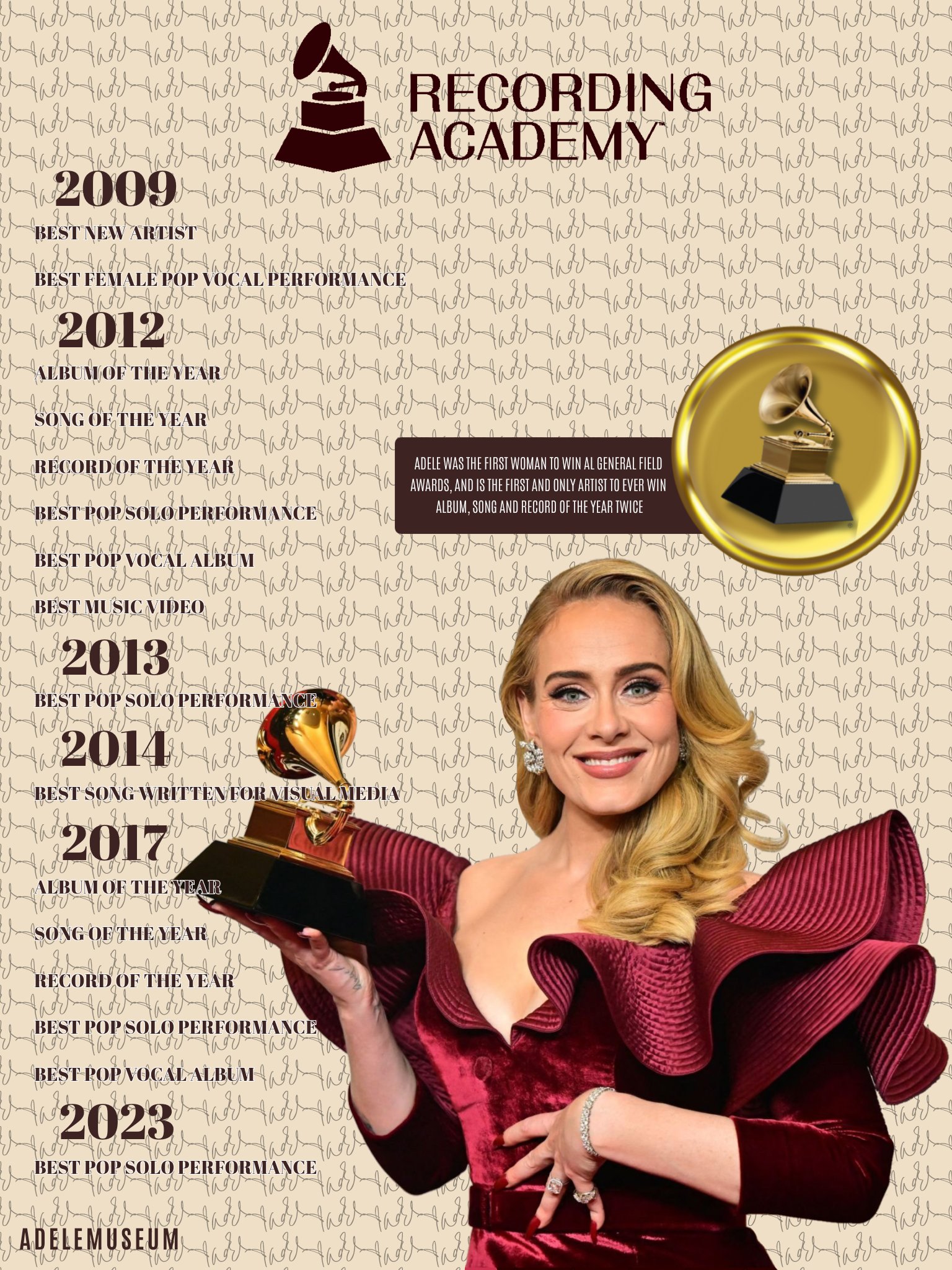 Adele 2024 Oscars