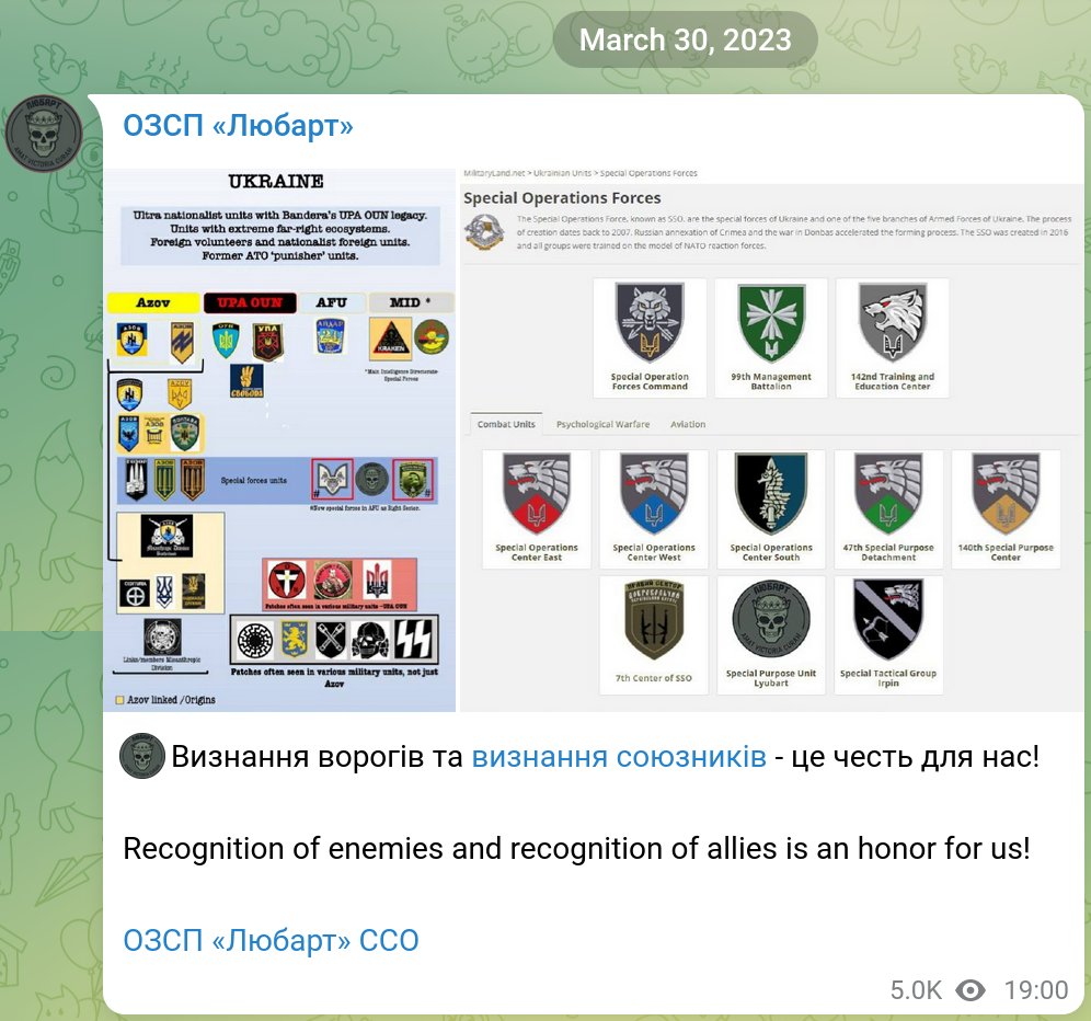 🧵UKRAINIAN MILITARY INTELLIGENCE (GUR) Child of NATO's Gladio Recent ...