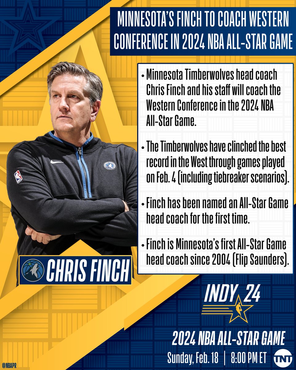 Chris Finch Nba