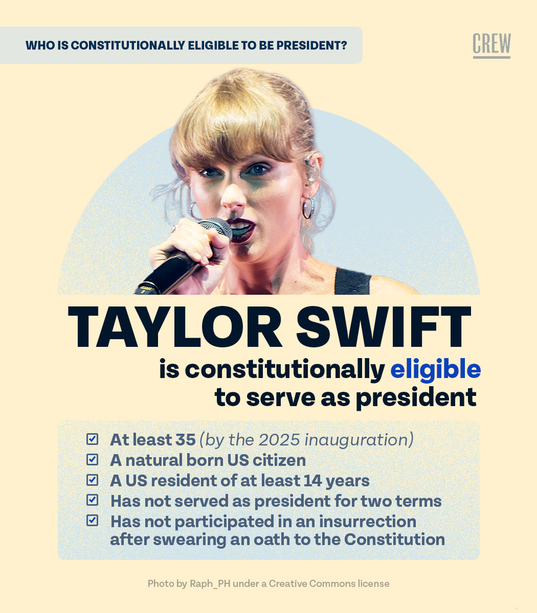 Taylor Swift is constitutionally eligible to serve as president. Unlike ...