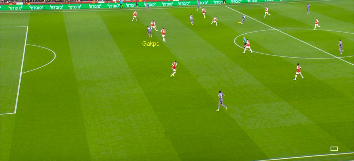 Arsenal vs Liverpool — Mikel Arteta vs Jurgen Klopp — Exploiting The ...